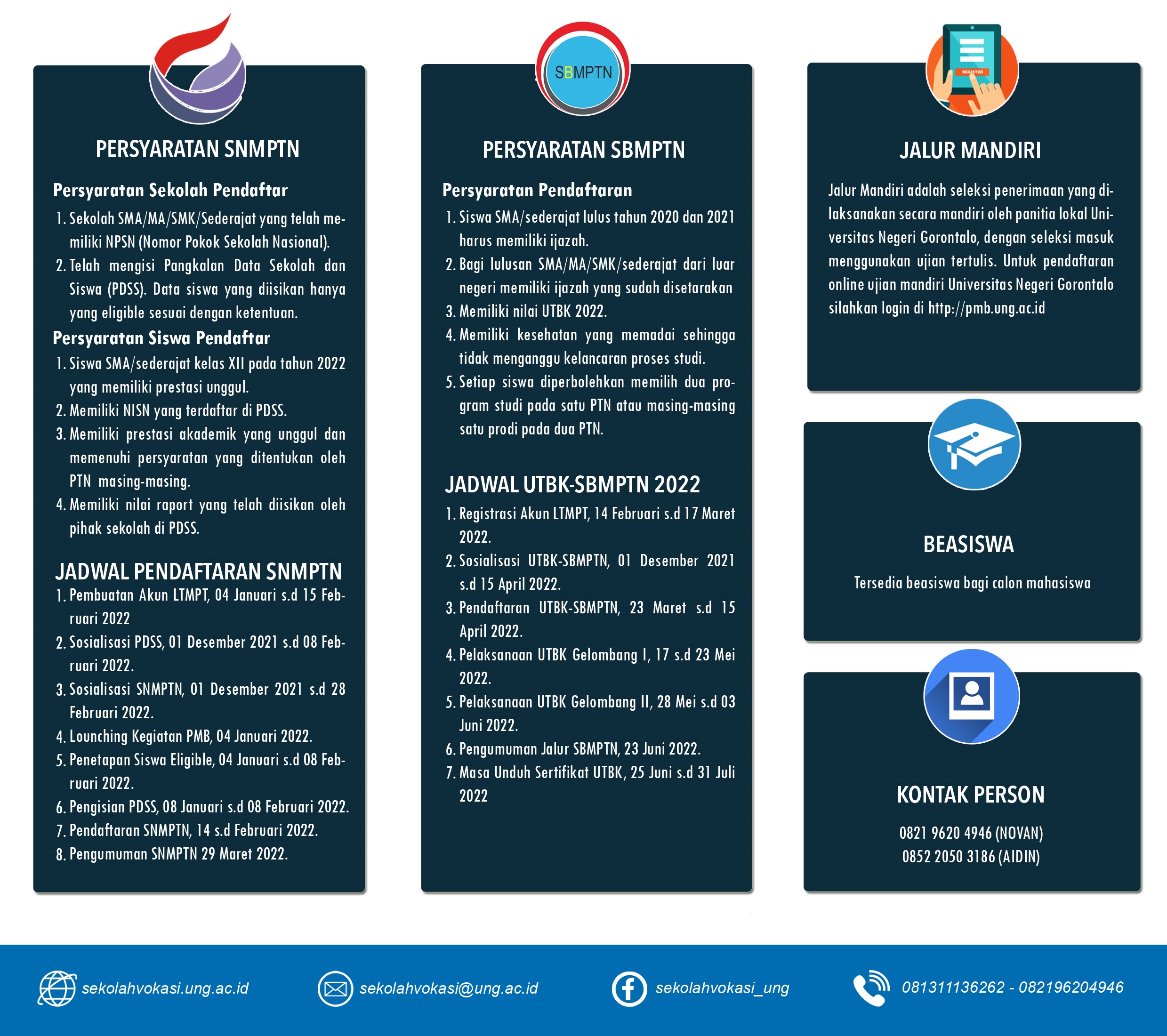 Program - Vokasi | UNG